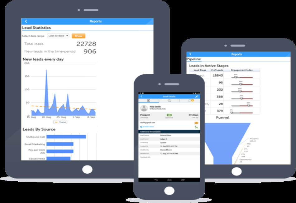 LeadSquared: A Comprehensive Overview of a Top Lead Management and ...